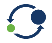 Business Process Automation - FileVision